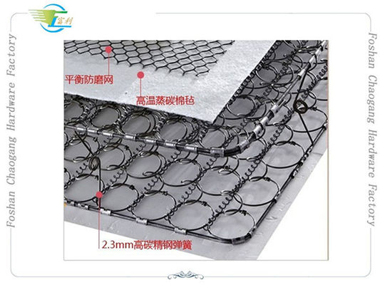 Quality Pocket Spring Unit & Sofa Seat Springs Manufacturer