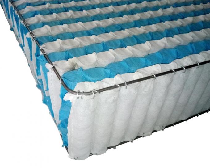 Middle suspended, independent pocket spring mattress inner cushion