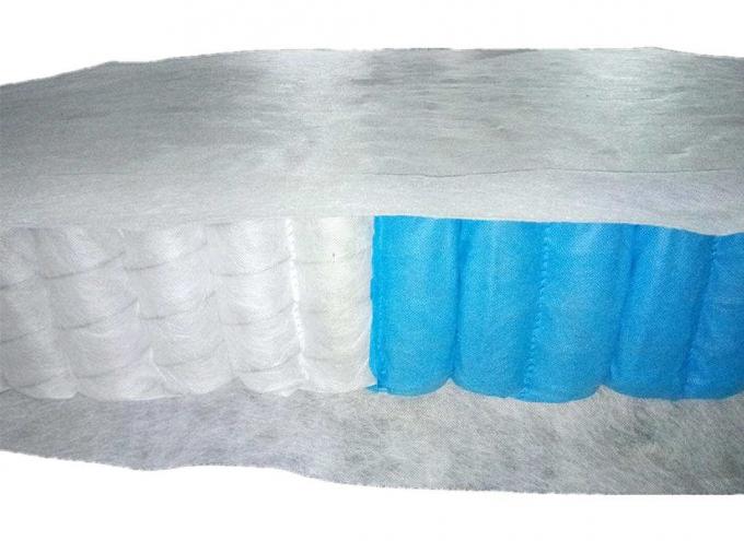 Independent pocket spring mattress liner with soft spring and hard ...