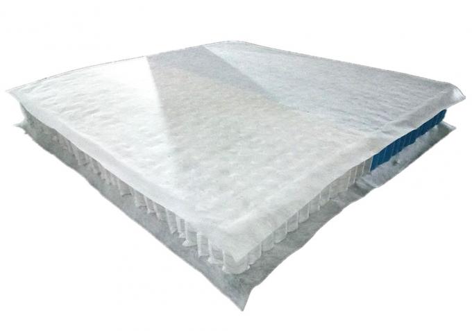 Independent pocket spring mattress liner with soft spring and hard ...
