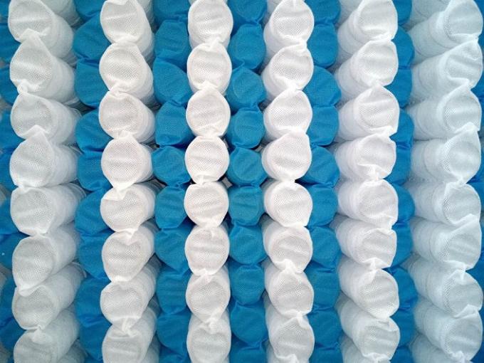 Independent Pocket Spring Unit Soft And Hard Combination High And Low