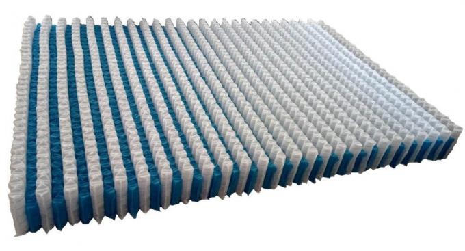 Independent Pocket Spring Unit Soft And Hard Combination High And Low