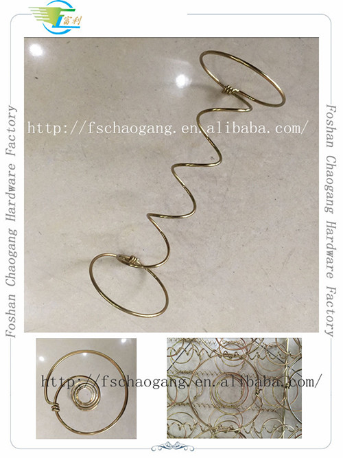 Carbon Steel Wire Mattress Spring Coil Bonnell Spring Unit 4-6 Turns ...