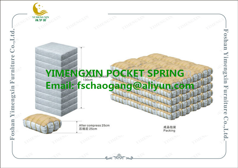 Steel Sofa Seat Springs Sofa High Elastic , Custom Coil Springs For ...