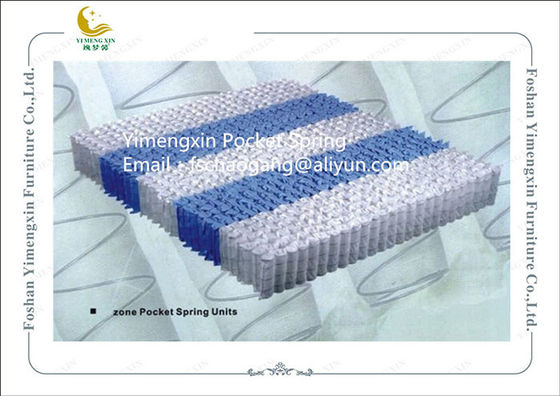Quality Pocket Spring Unit & Sofa Seat Springs Manufacturer